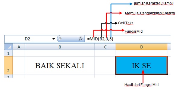 Cara Menggunakan Fungsi Karakter Rumus Left, Mid, Right - Blog SantuyNesia